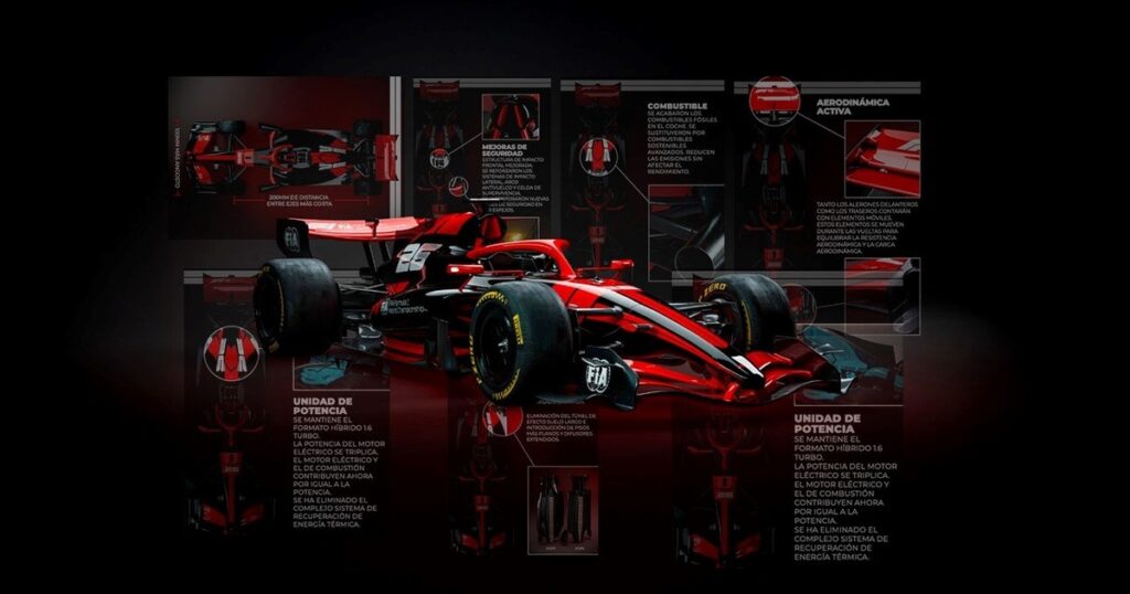 Informe: los cambios en la Fórmula 1 del 2026; por qué, qué se busca y ...